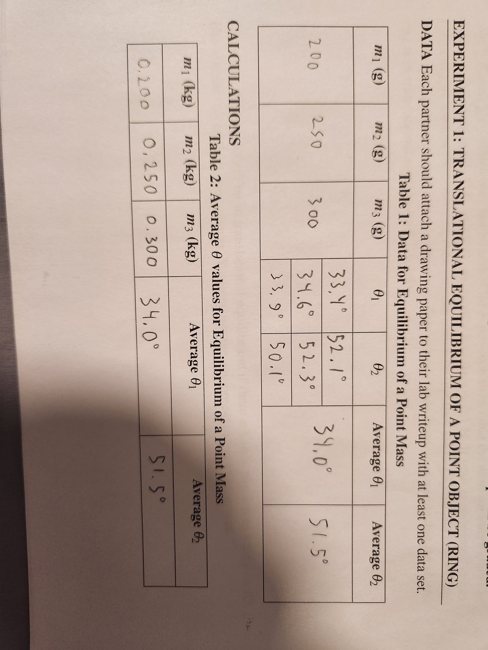 EXPERIMENT 1: TRANSLATIONAL EQUILIBRIUM OF A POINT | Chegg.com