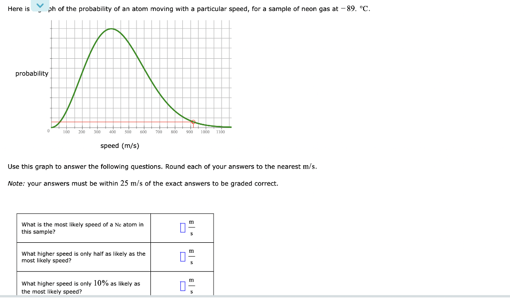 Solved Use this graph to answer the following questions. | Chegg.com