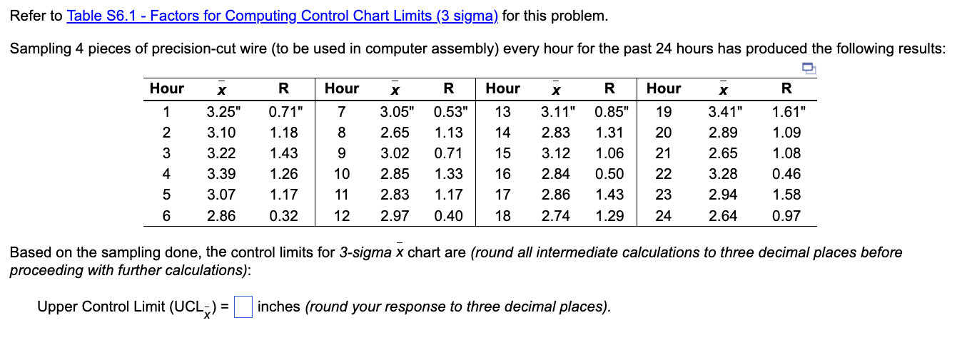 Solved Also Include Lower Control Limit (LCLx ) = b) | Chegg.com