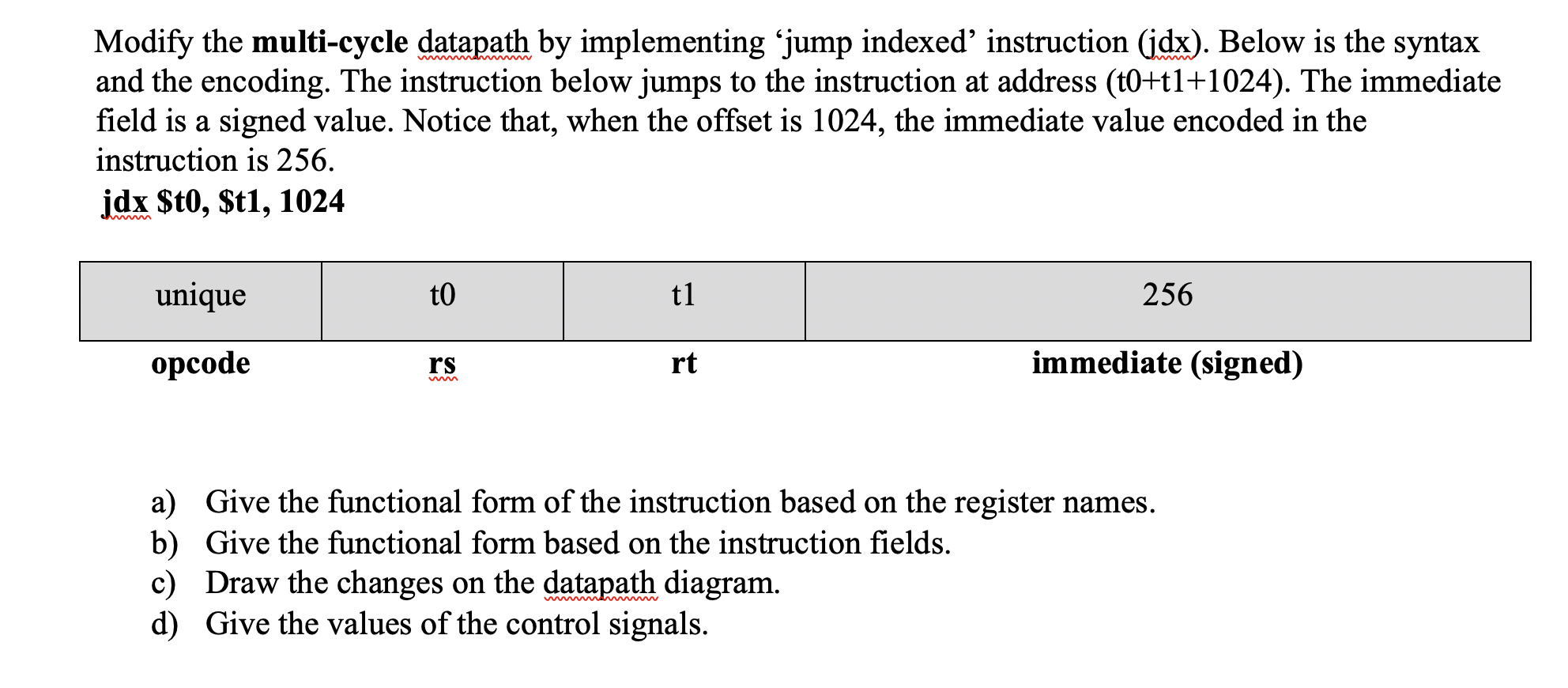 Modify the multi-cycle datapath by implementing “jump | Chegg.com