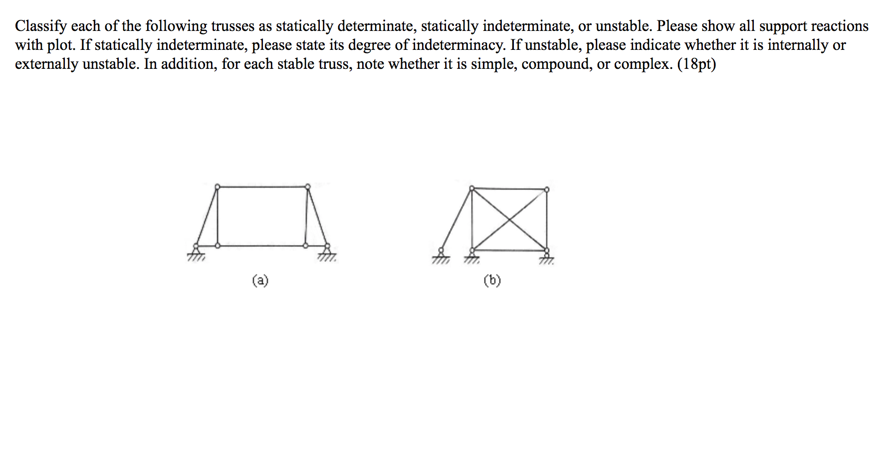 Solved Classify each of the following trusses as statically | Chegg.com