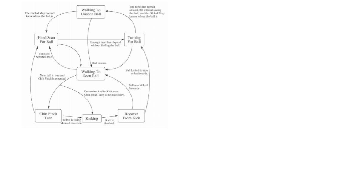 Given : • Example 1 : An example of application - | Chegg.com