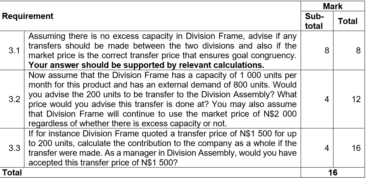 Solved Cycle Ltd, produces bicycles in two divisions. | Chegg.com