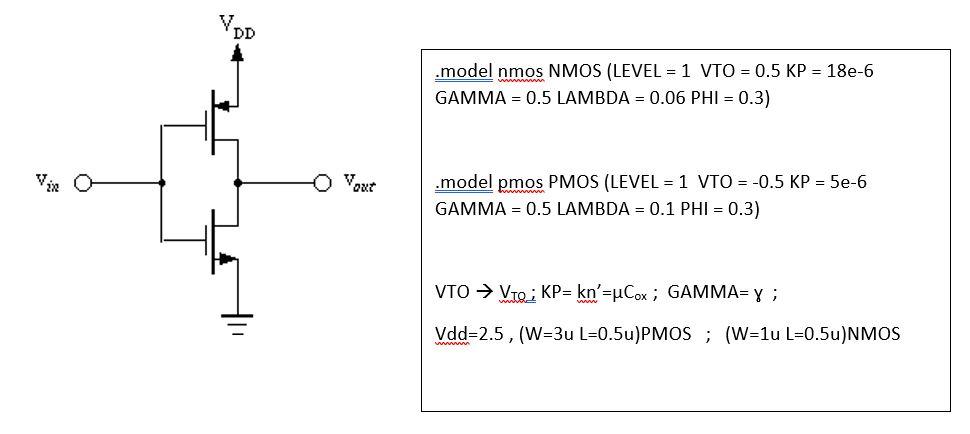 Solved 1)Calculate the tr, tf values of the CMOS inverter | Chegg.com