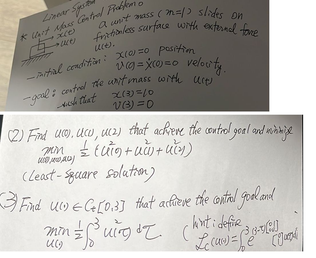Solved o Linear Systent * Unit Mass Control Problem xct → | Chegg.com