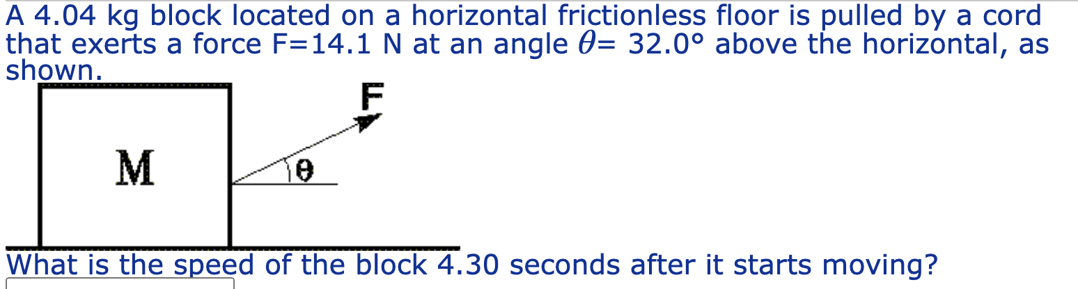 Solved A 4.04 kg block located on a horizontal frictionless | Chegg.com