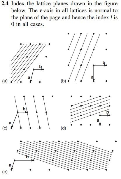 Solved 2.4 Index the lattice planes drawn in the figure | Chegg.com