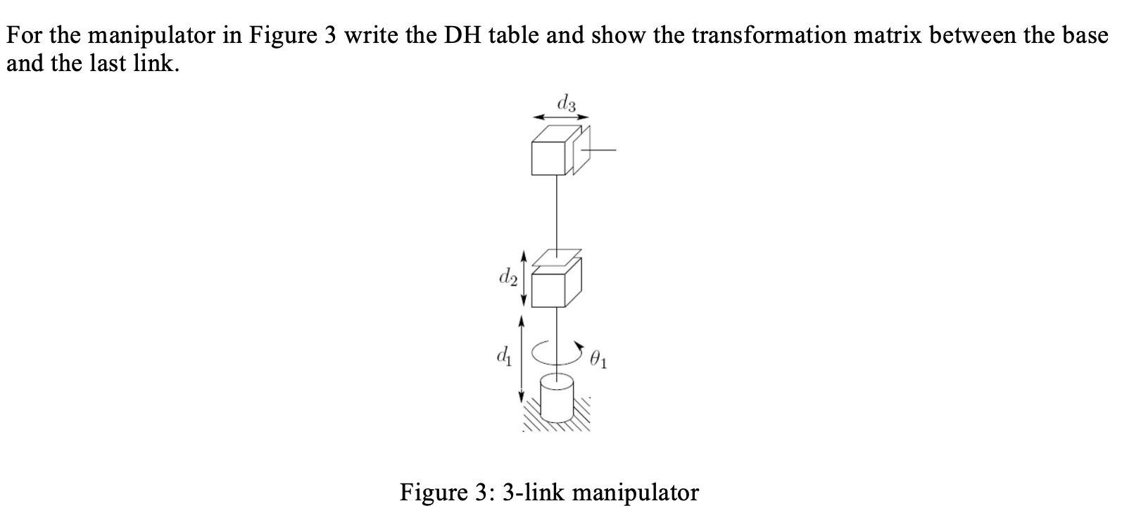 Solved For the manipulator in Figure 3 write the DH table | Chegg.com