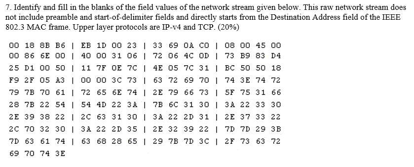 Solved MAC Destination Address: MAC Source Address: MAC | Chegg.com
