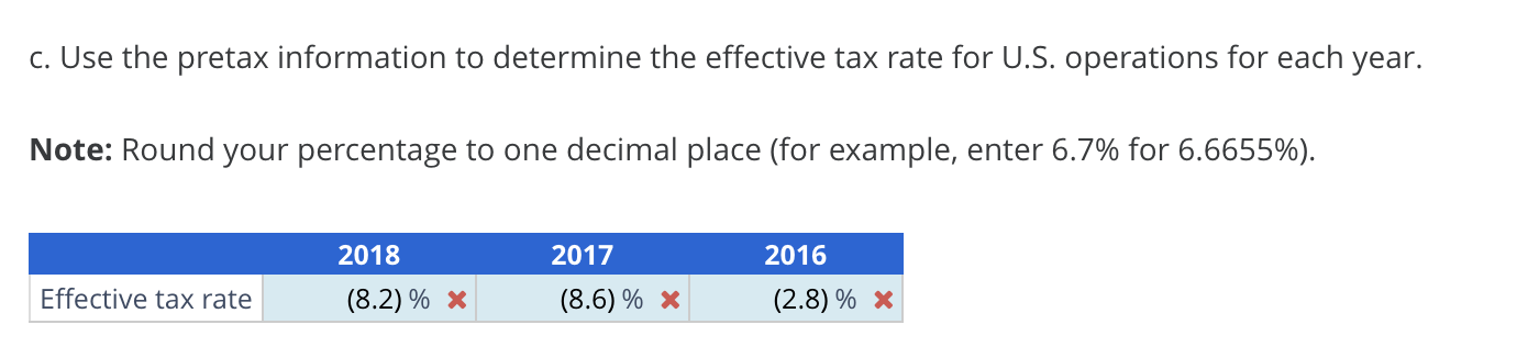 Solved Analyzing and Interpreting Effects of TCJA Tax Law | Chegg.com Solved Analyzing and Interpreting Effects of TCJA Tax Law | Chegg.com