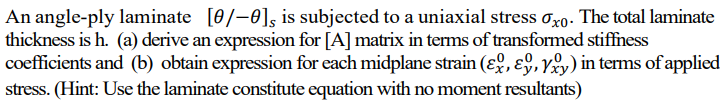 Solved An angle-ply laminate [θ/−θ]S is subjected to a | Chegg.com