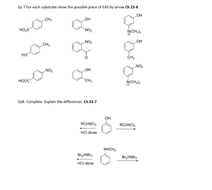 Solved For each substrate show the possible place of EAS by | Chegg.com