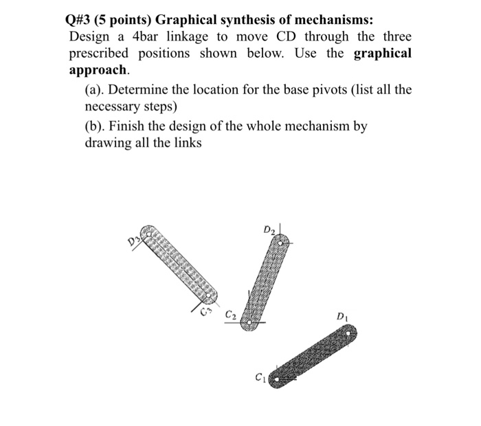 Solved Q#3 (5 points) Graphical synthesis of mechanisms: | Chegg.com