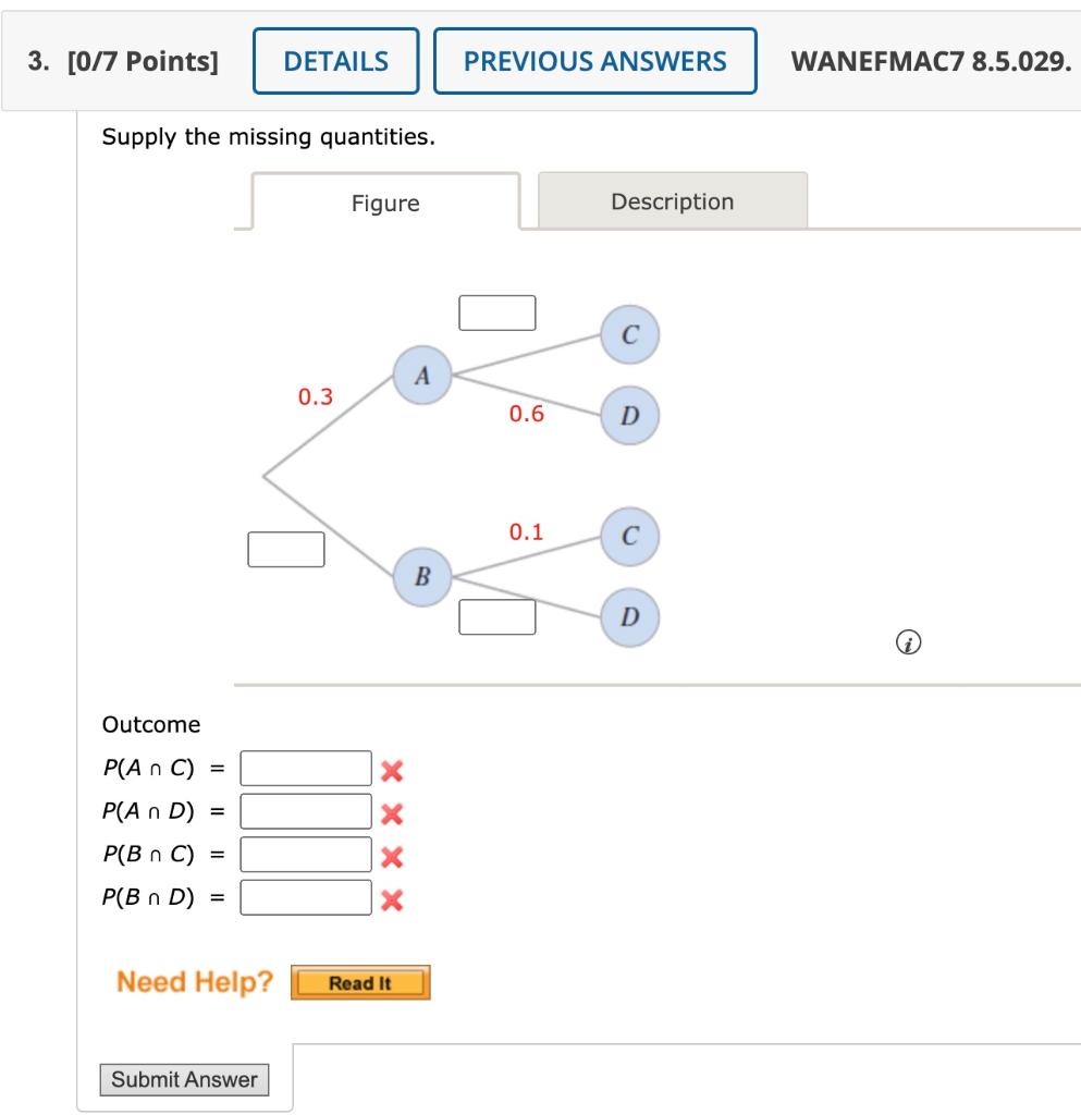 Solved Supply the missing quantities. | Chegg.com