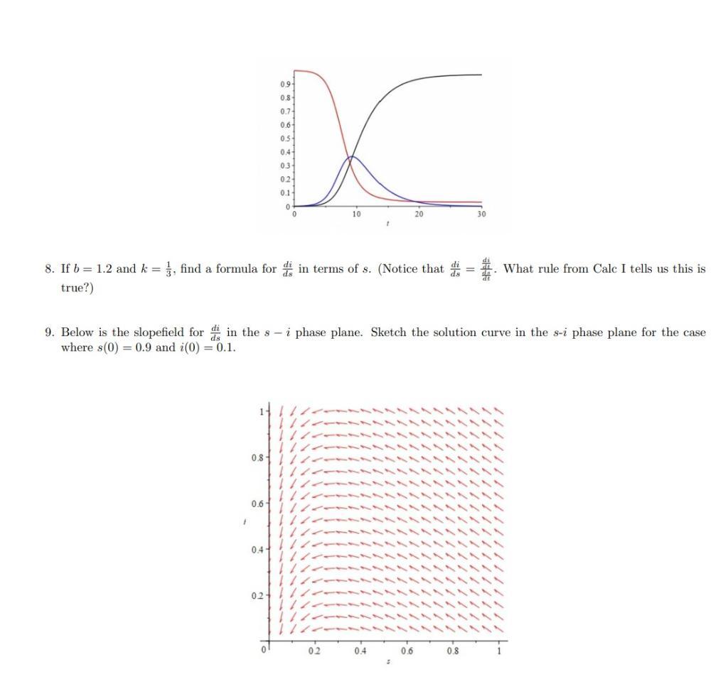 Solved I'd like help with only question 19. It involves | Chegg.com