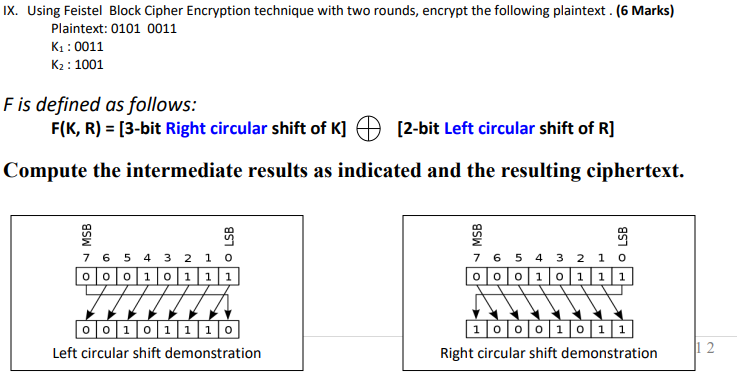 Solved IX. Using Feistel Block Cipher Encryption technique | Chegg.com