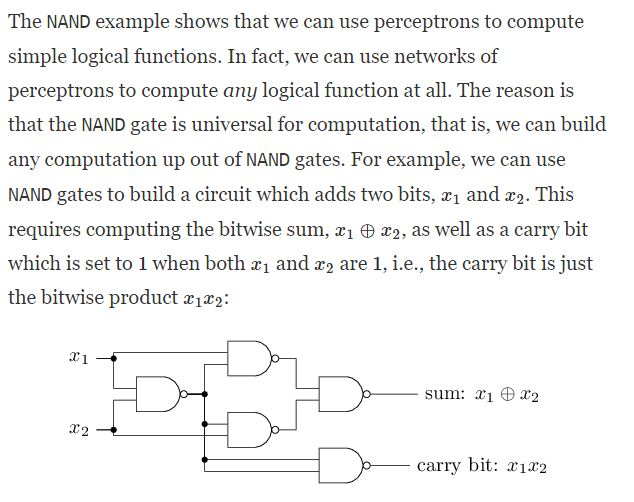 Solved I do not understand this NAND example using | Chegg.com