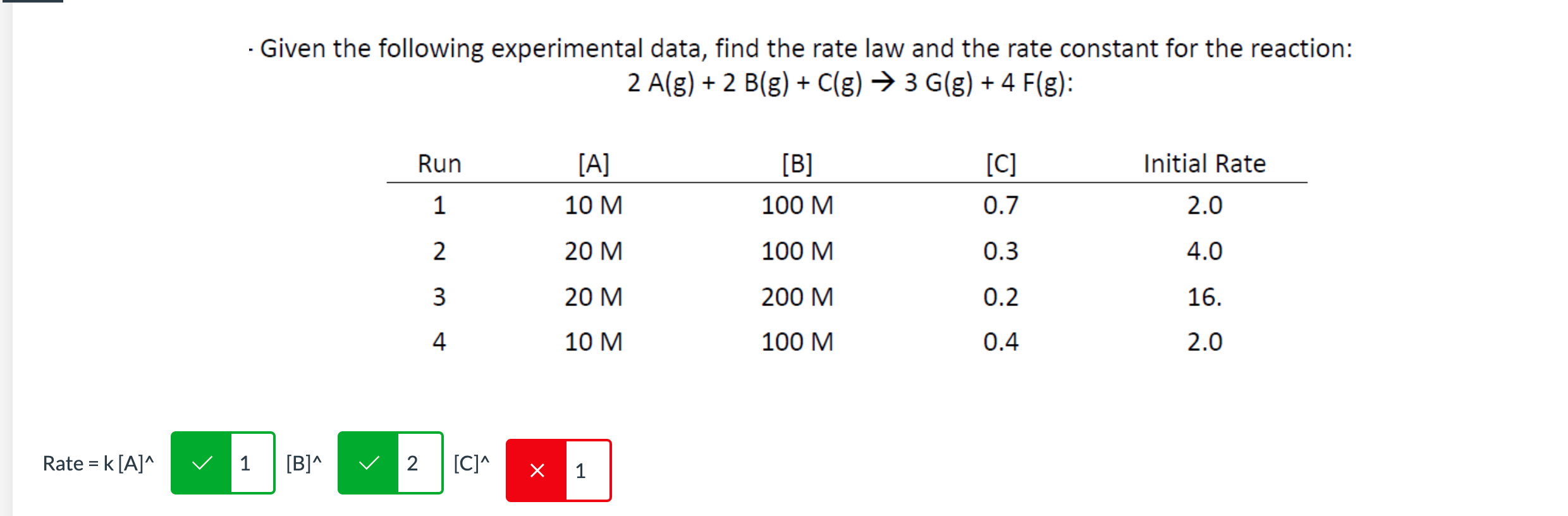 Solved . Given the following experimental data, find the | Chegg.com