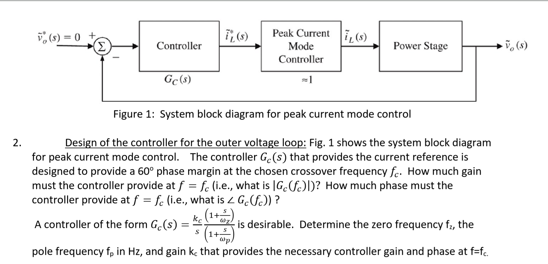 Dy(s) = 0 + ii(s) i, (s) Controller Peak Current Mode | Chegg.com
