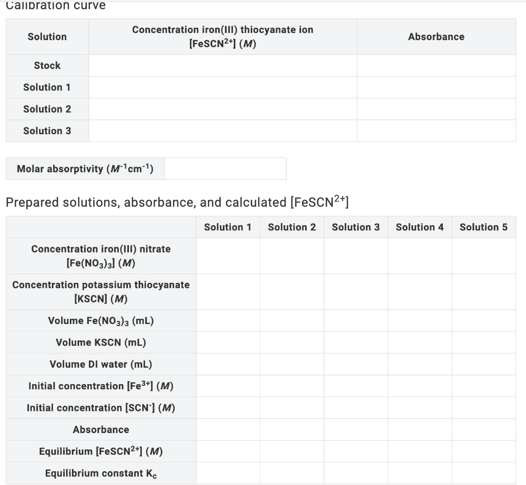 Solved LUUIUUIULIUTI 0.35000 Concentration iron(III) nitrate | Chegg.com