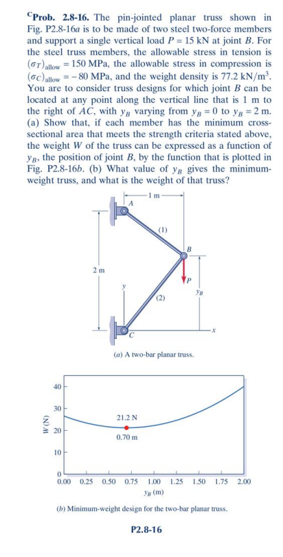 Solved Is anyone able to help me with this programming | Chegg.com
