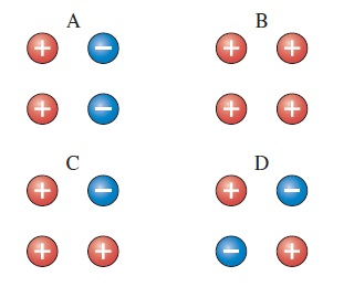 Solved shows four different configurations with | Chegg.com