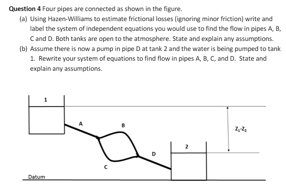 Solved Question 4 Four pipes are connected as shown in the | Chegg.com