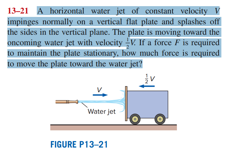 Solved 13-21 A horizontal water jet of constant velocity V | Chegg.com