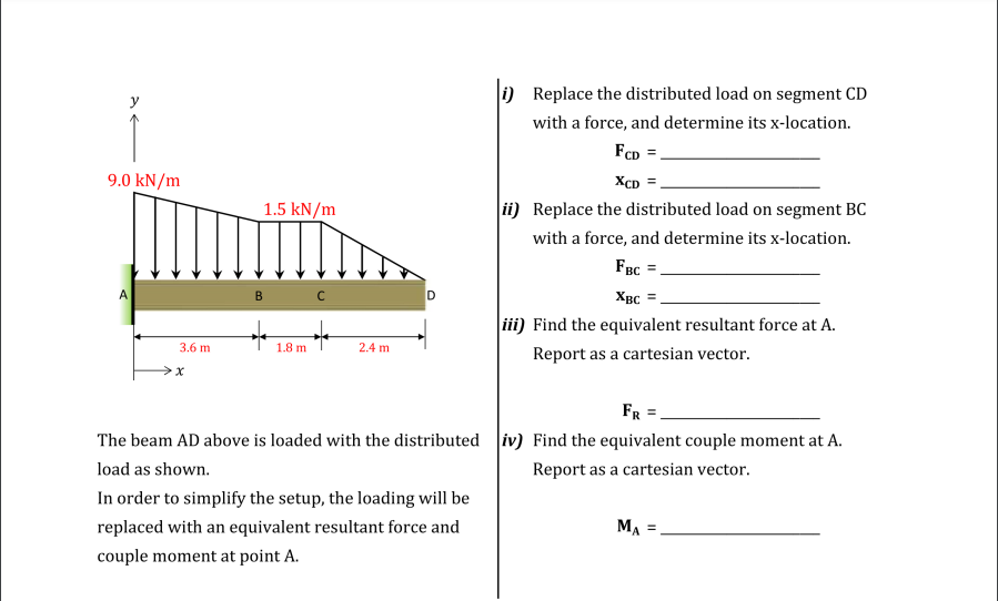 Solved i) Replace the distributed load on segment CD with a | Chegg.com