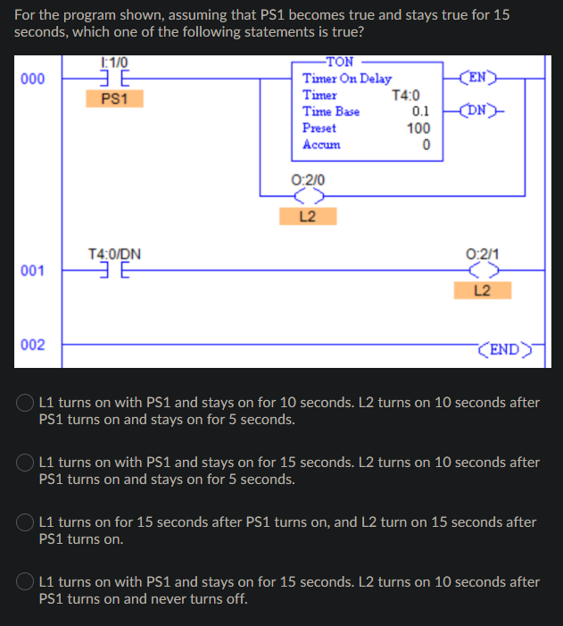 Solved For the program shown, assuming that PS1 becomes true | Chegg.com