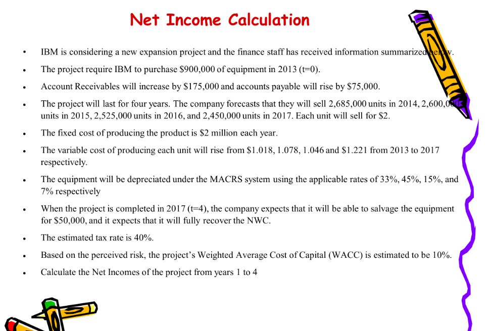 Solved Create and Excel sheet! Net Income Calculation: IBM | Chegg.com
