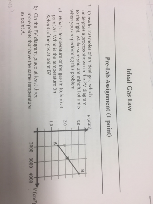 Solved Ideal Gas Law Pre-Lab Assignment (1 point) 1. | Chegg.com