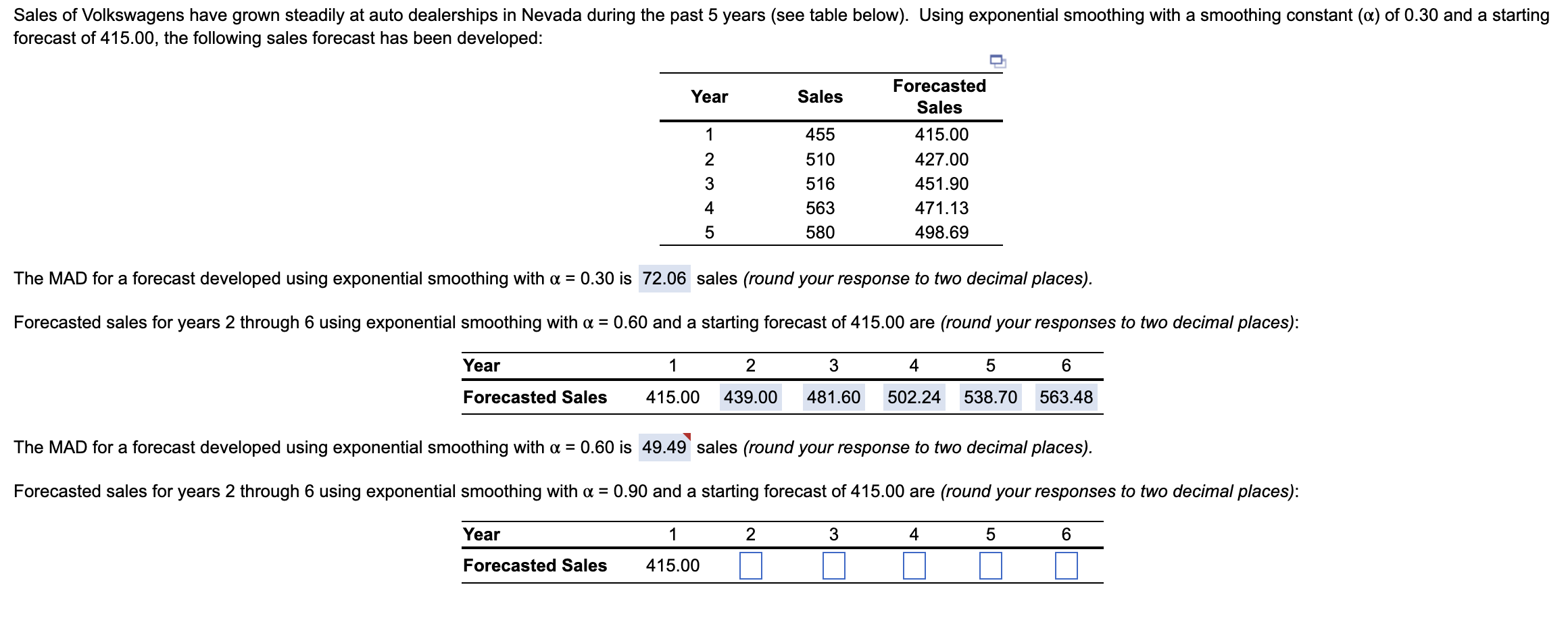 Solved The MAD for a forecast developed using exponential | Chegg.com