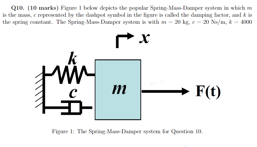 Solved Q10. (10 marks) Figure 1 below depicts the popular | Chegg.com
