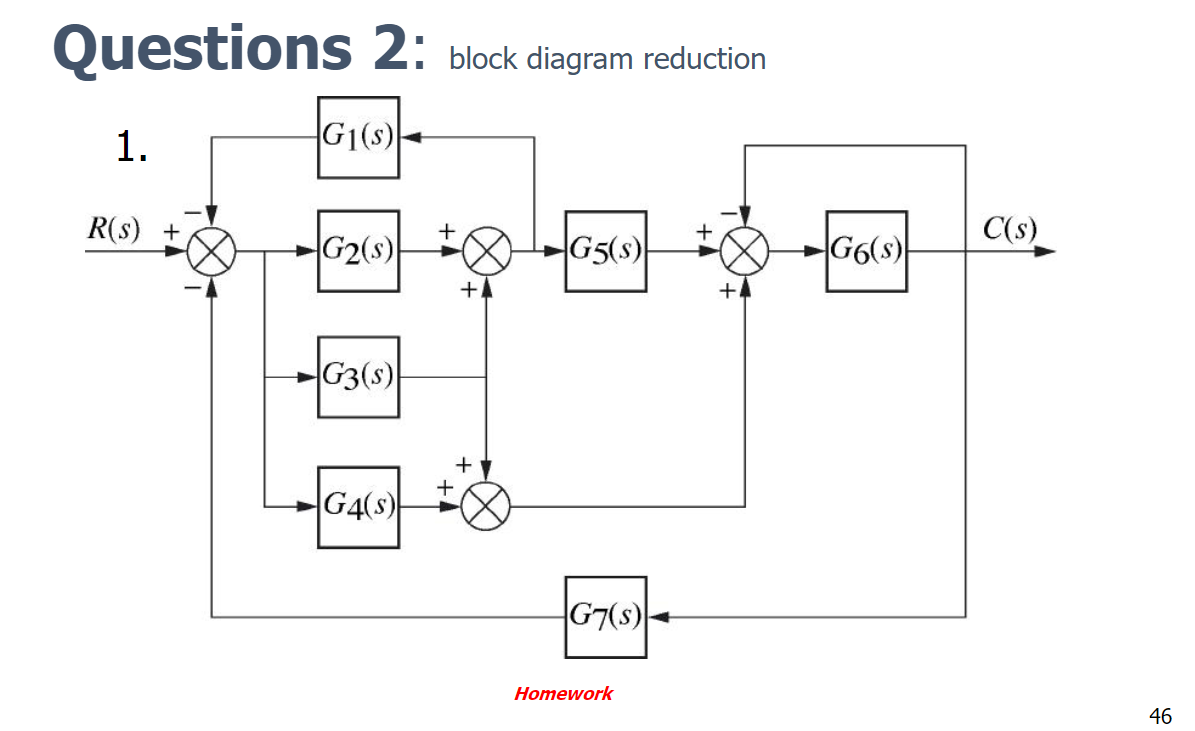 Solved Questions 2: block diagram reduction | Chegg.com