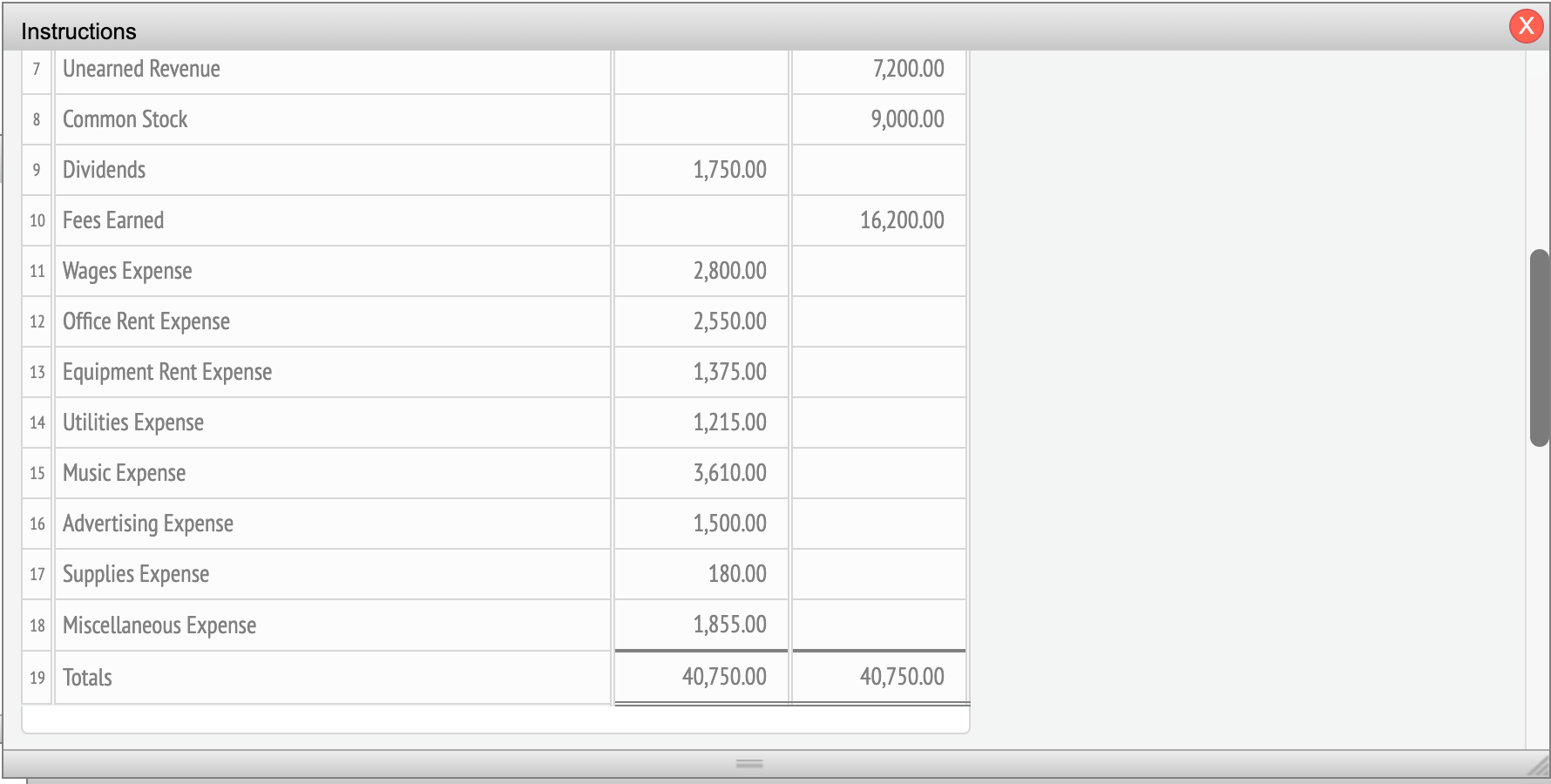 Solved Account: Miscellaneous Expense Account No. 59The | Chegg.com