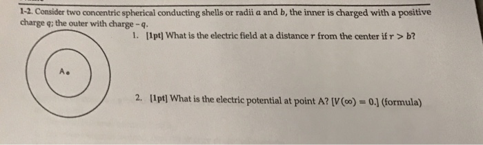 Solved Consider two concentric spherical conducting shells | Chegg.com