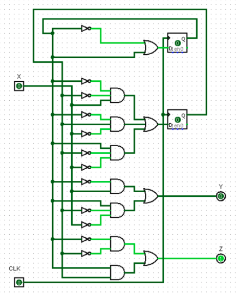 Solved Which of the following circuits represents the finite | Chegg.com