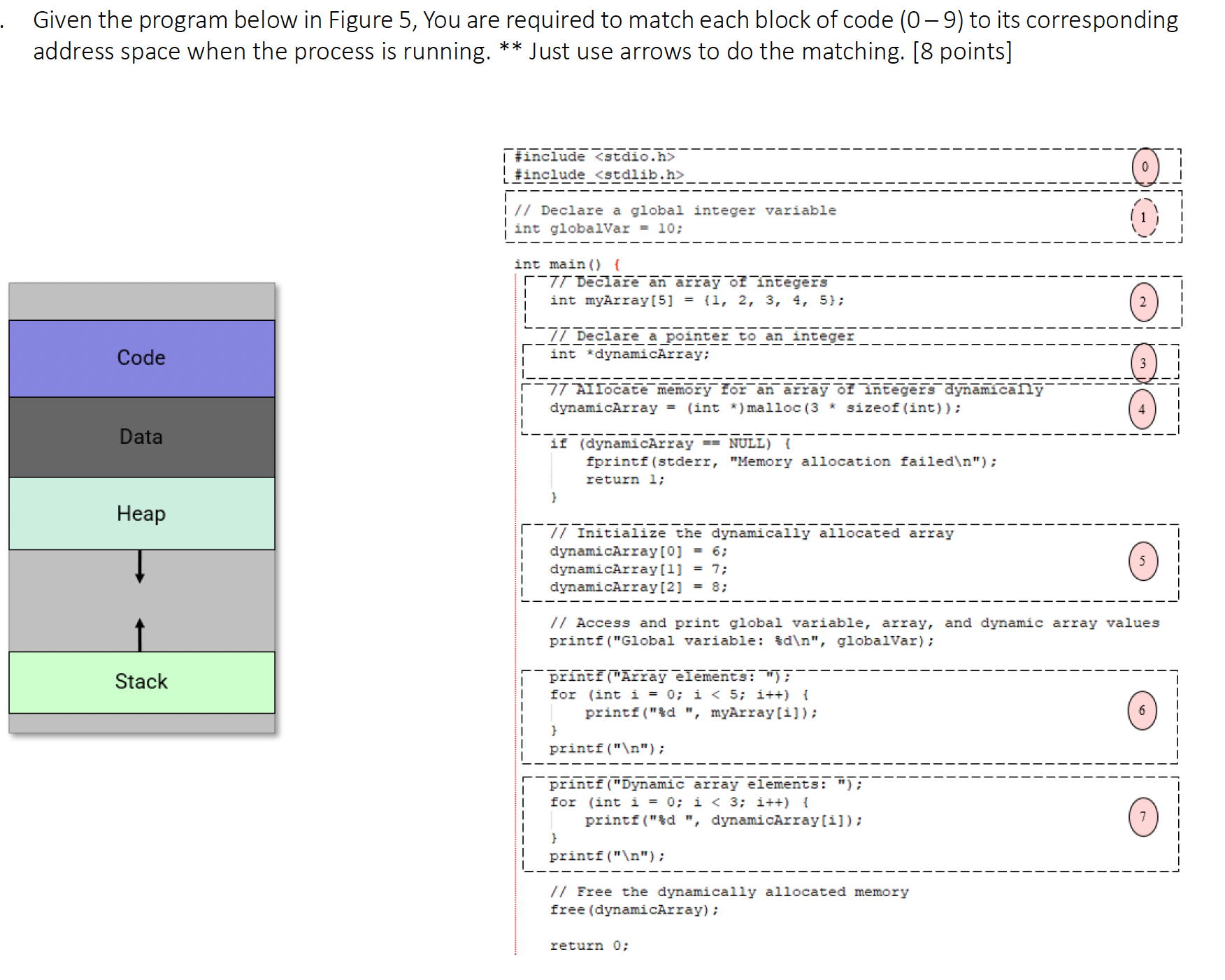 Solved Given the program below in Figure 5, You are required | Chegg.com