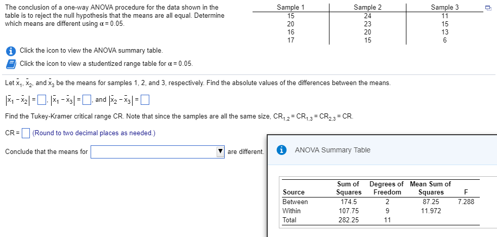 Solved The conclusion of a one-way ANOVA procedure for the | Chegg.com