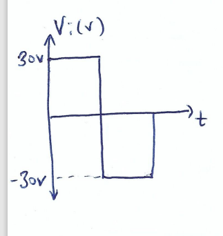 Solved Va =5 , Vb= 6 .Draw Vo, and Vo₂ output voltages | Chegg.com