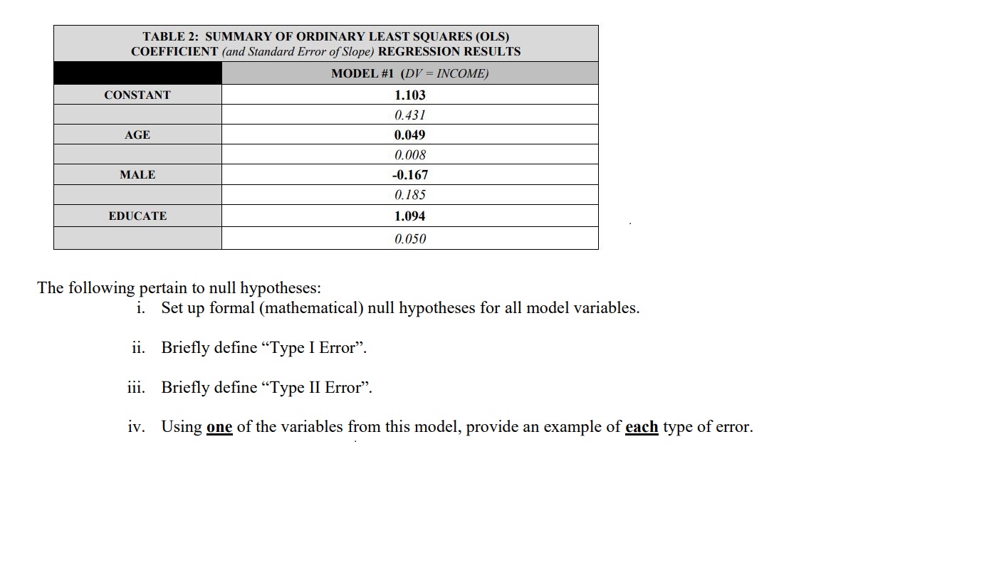 Solved \table[[\table[[TABLE 2: SUMMARY OF ORDINARY LEAST | Chegg.com