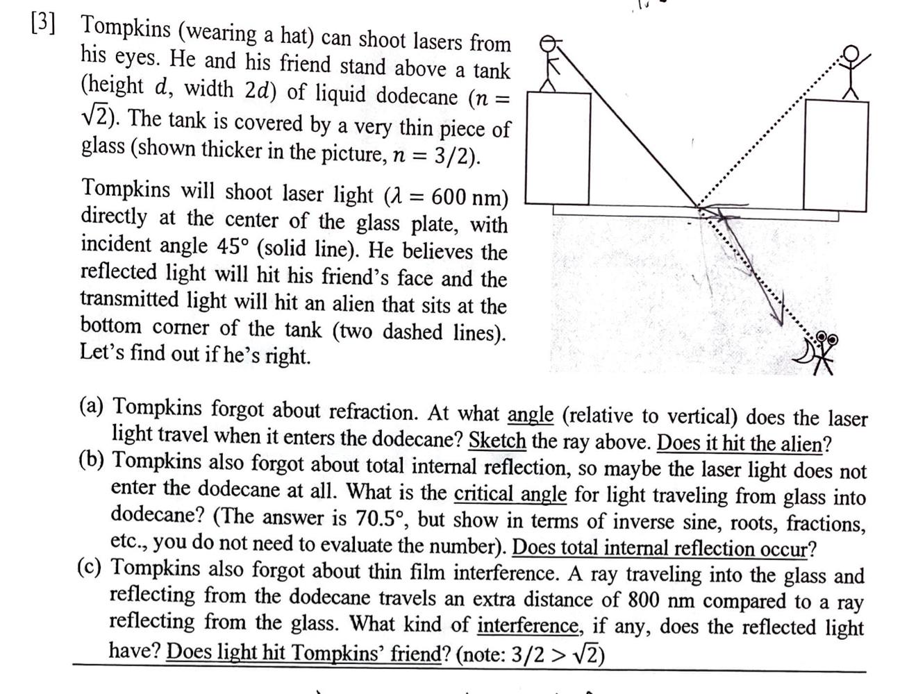 Solved 2). The tale of liquid dodecane (n= glass (shown is | Chegg.com