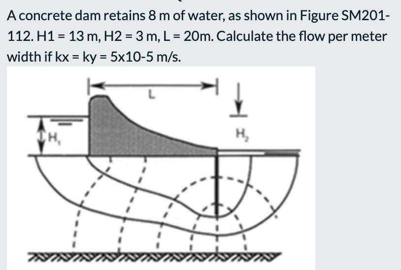 Solved A concrete dam retains \\( 8 \\mathrm{~m} \\) of | Chegg.com