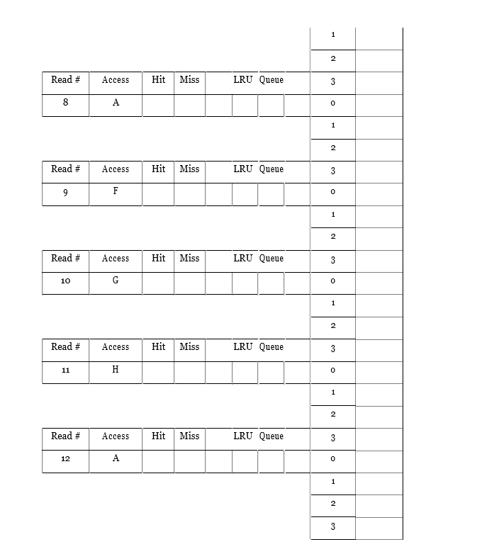 LRU Cache Replacement policy requires maintaining a | Chegg.com
