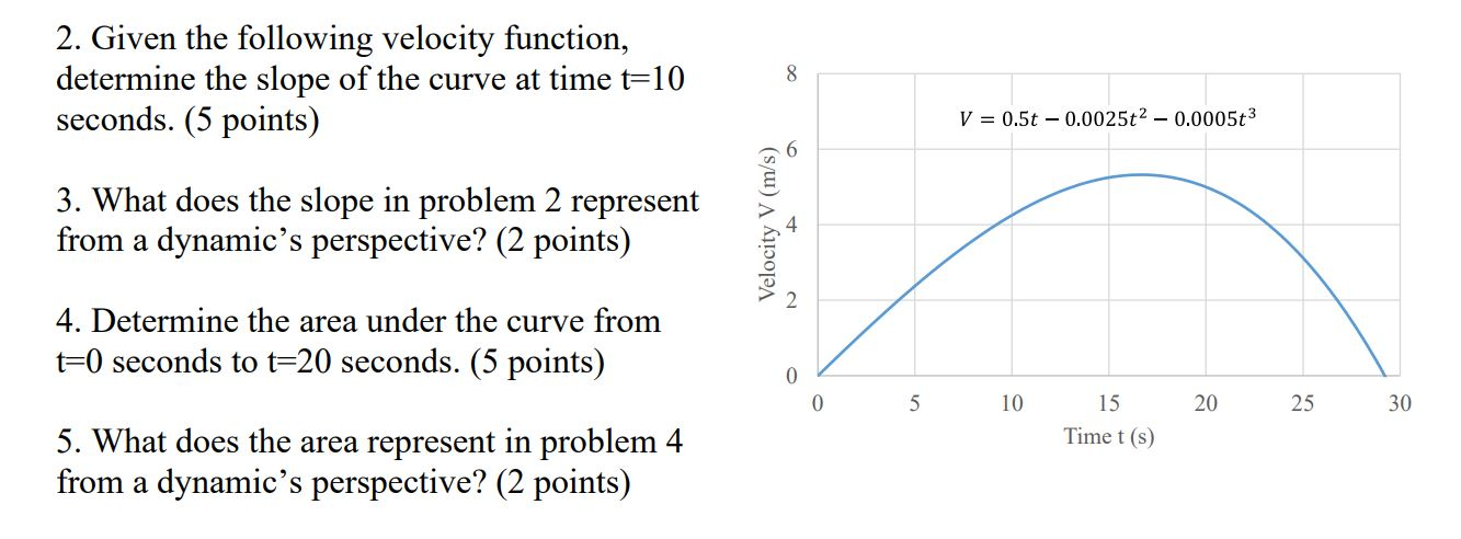 Solved 2. Given the following velocity function, determine | Chegg.com