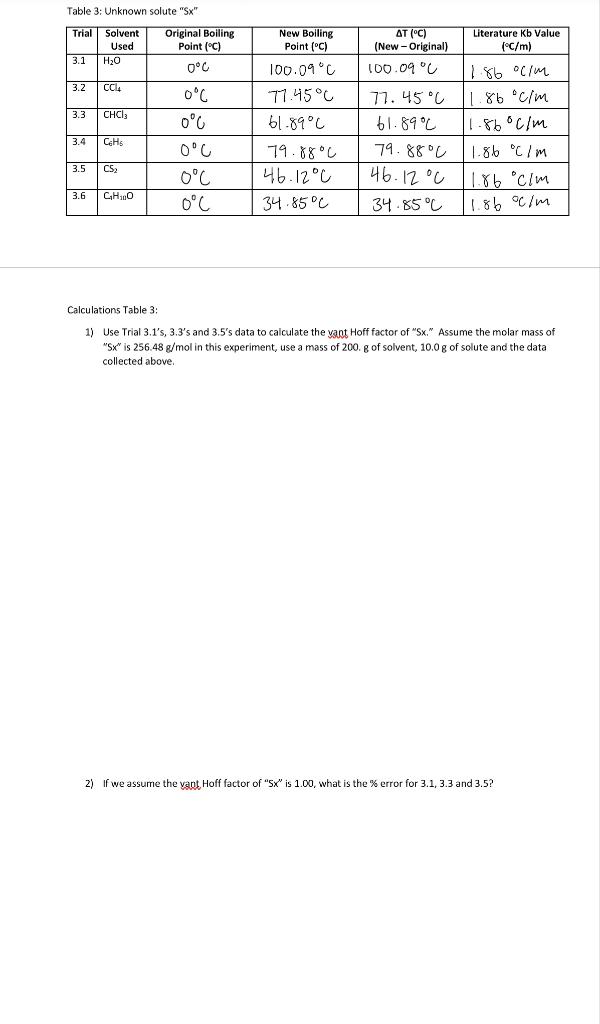 Solved Table 3: Unknown solute "SX" Trial Solvent Used 3.1 | Chegg.com