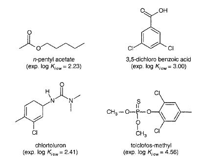 Estimate the Kio, values of the four | Chegg.com