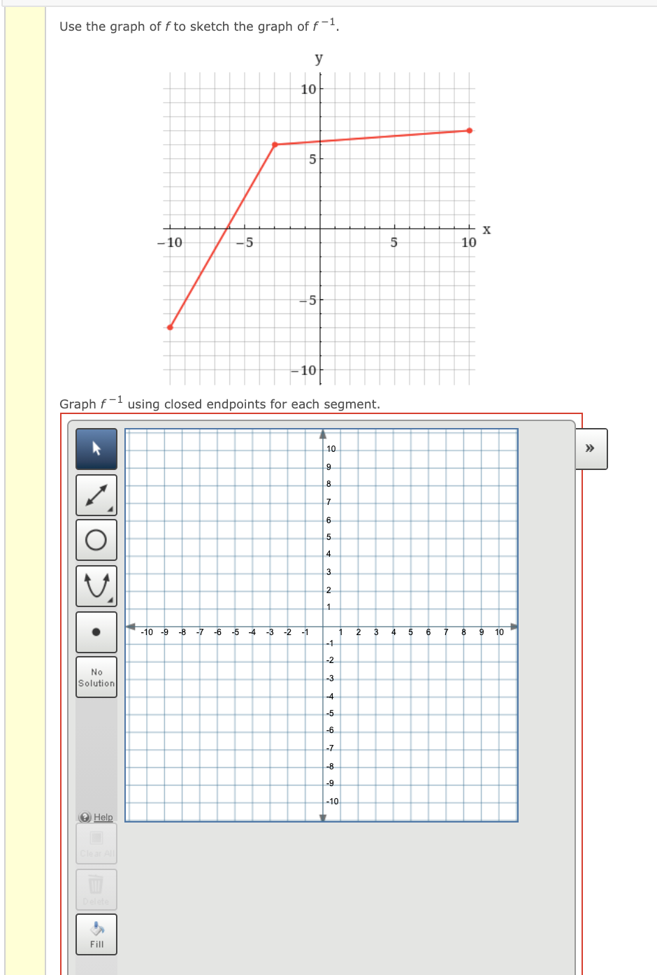 Solved Use the graph of f to sketch the graph of f-1. у 10 5 | Chegg.com