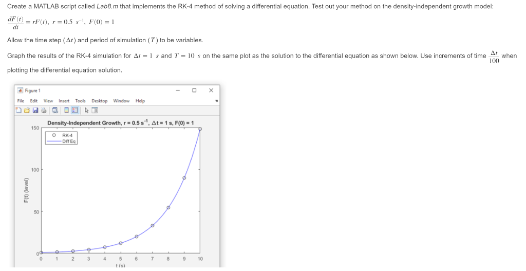 Solved Create A Matlab Script Called Lab8m That Implements 8049